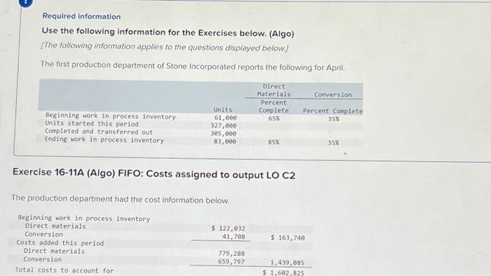 Solved Required information Use the following information | Chegg.com