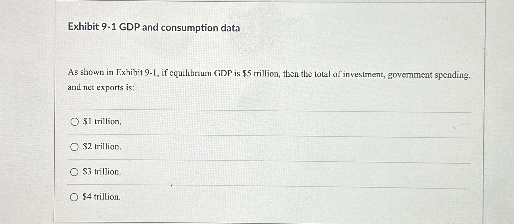 Solved Exhibit 9-1 ﻿GDP and consumption dataAs shown in | Chegg.com