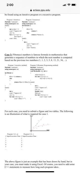 2:00 eclass.ppu.edu This homework contains three | Chegg.com