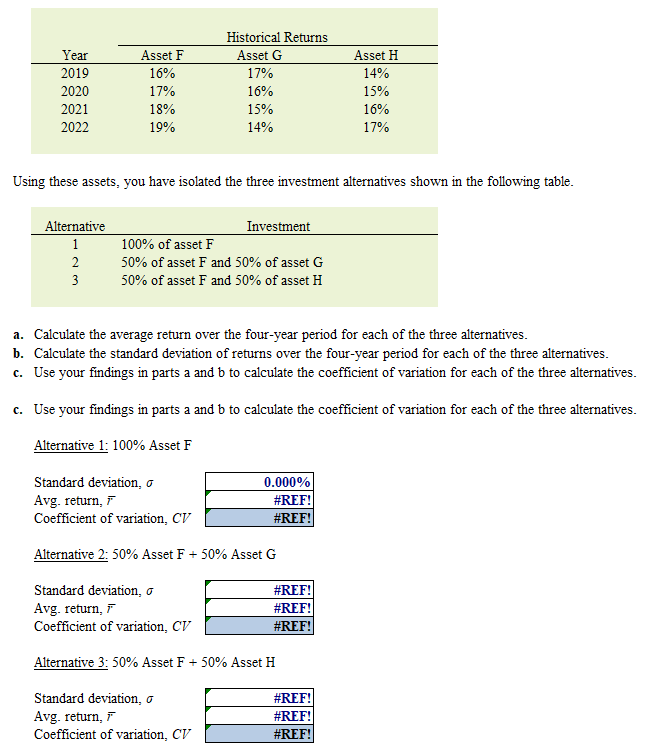 Using these assets, you have isolated the three | Chegg.com