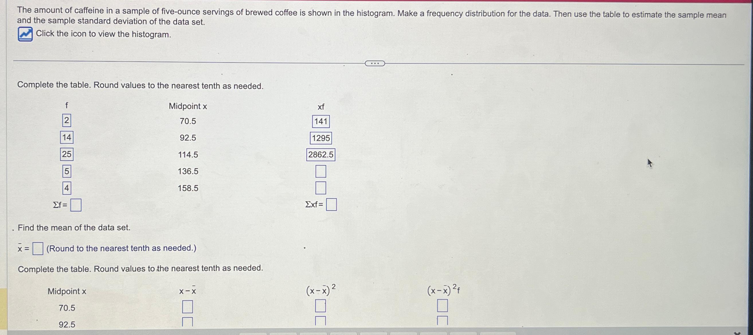 Solved and the sample standard deviation of the data | Chegg.com