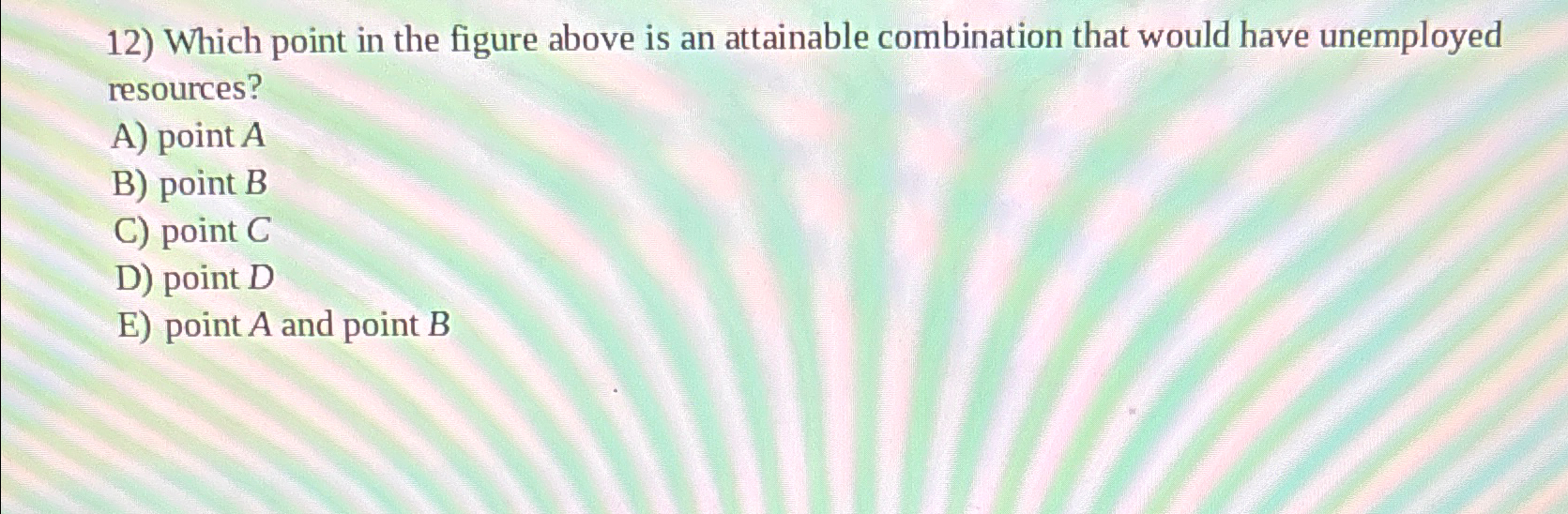 Solved Which point in the figure above is an attainable | Chegg.com