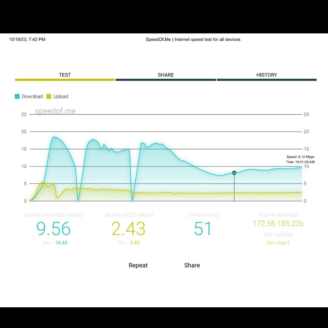 Solved 1. Use this tool to measure your bandwidth and make | Chegg.com