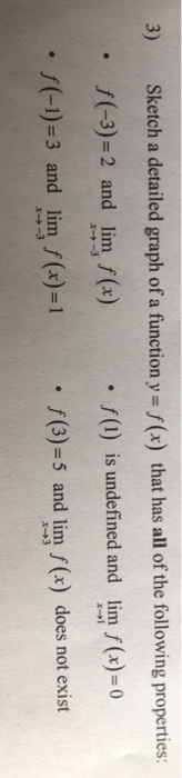 Solved 3) Sketch a detailed graph of a function y = f(x) | Chegg.com