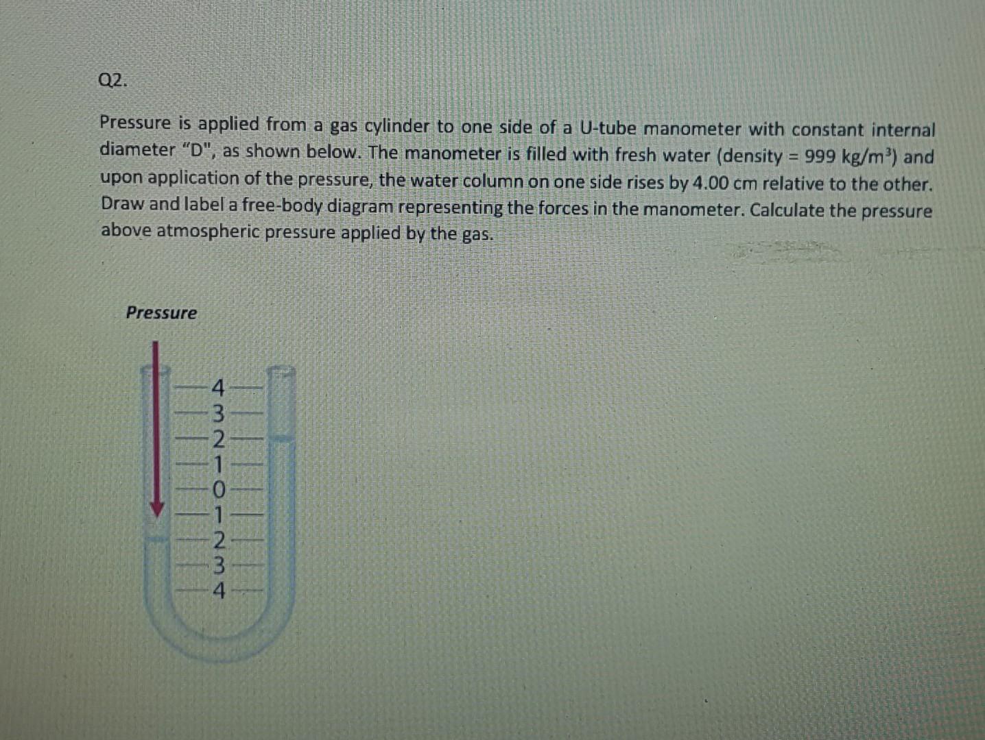 Solved Pressure is applied from a gas cylinder to one side | Chegg.com