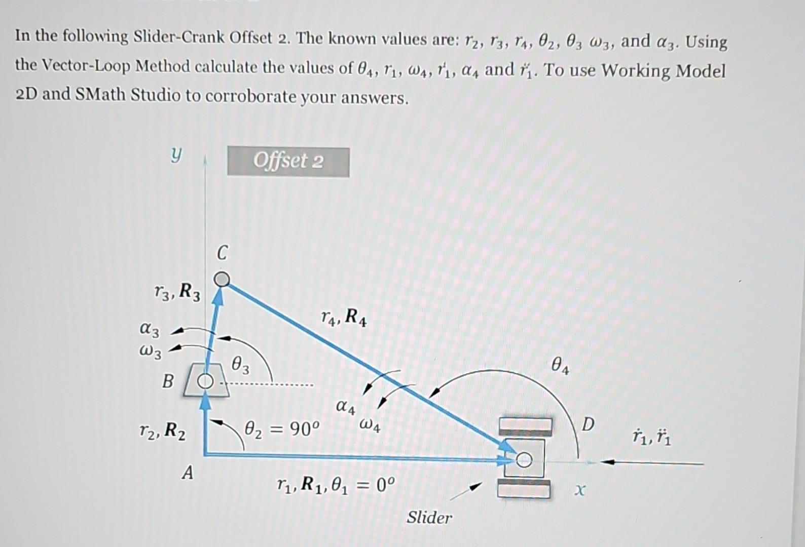Solved In the following Slider-Crank Offset 2. The known | Chegg.com
