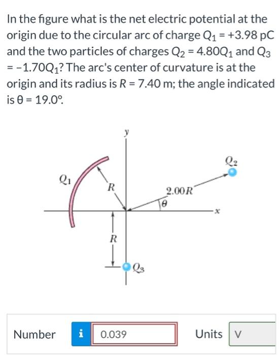Solved In the figure what is the net electric potential at | Chegg.com