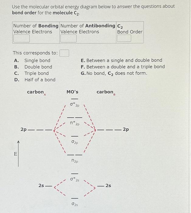 Solved Use the molecular orbital energy diagram below to | Chegg.com