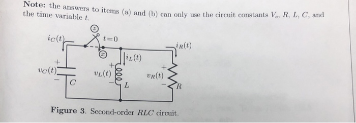 Solved 3 Second-Order RLC Circuit: Natural Response The | Chegg.com