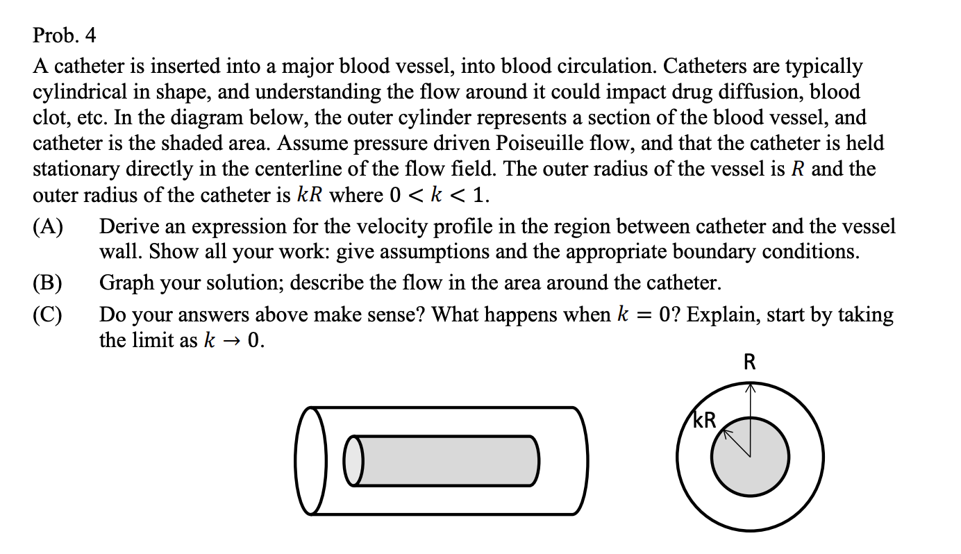 Solved Prob. 4A catheter is inserted into a major blood | Chegg.com