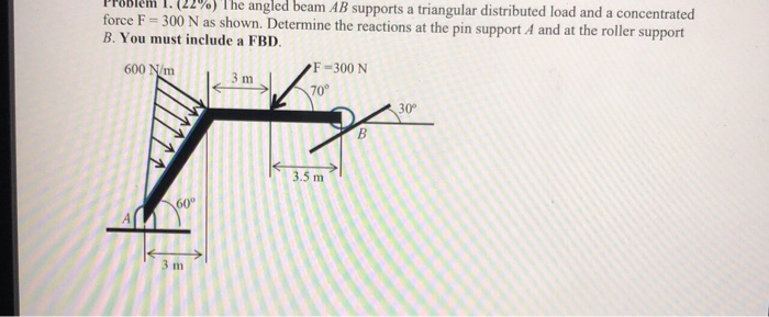 Solved Problem 1. (22%) The angled beam AB supports a | Chegg.com