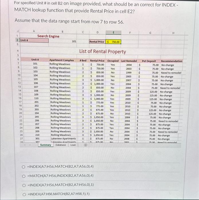 Solved For specified Unit # in cell B2 on image provided, | Chegg.com