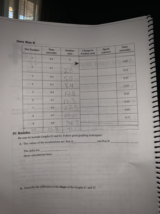 Solved Response Sheet Experiment 114 Accelerated Motion Name | Chegg.com