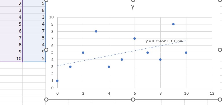 Solved See attached Excel data, it is X-Y data. Determine y | Chegg.com