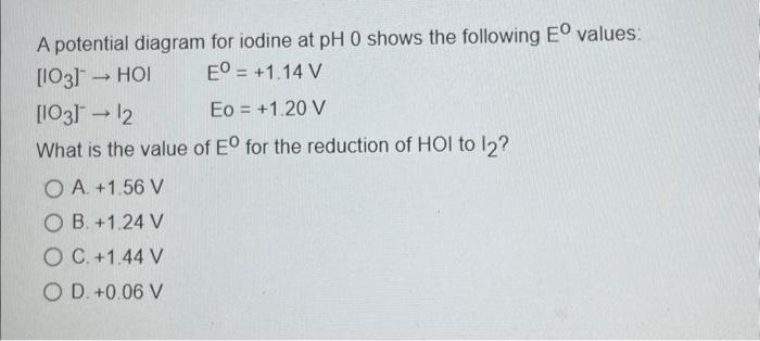 Solved A potential diagram for iodine at pH0 shows the | Chegg.com