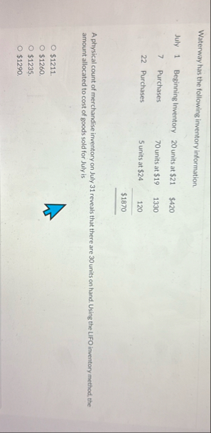 Solved Waterway has the following inventory | Chegg.com