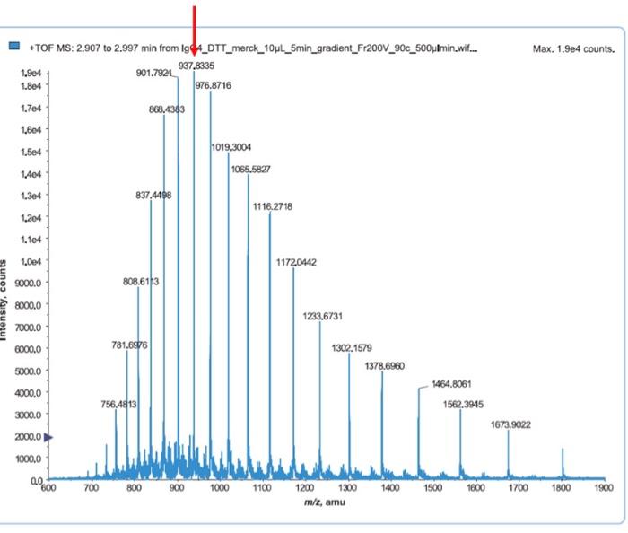 Solved In the Agilent Application Note about LCMS analysis | Chegg.com