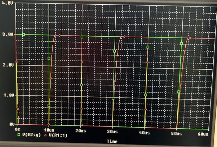 Solved como calcular Tphl y | Chegg.com