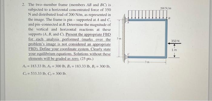 Solved 2. The two-member frame (members AB and BC ) is | Chegg.com