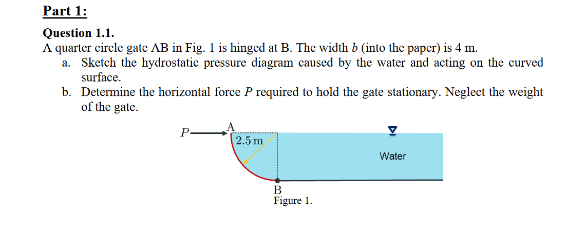 Solved Part 1:Question 1.1.A quarter circle gate AB ﻿in Fig. | Chegg.com