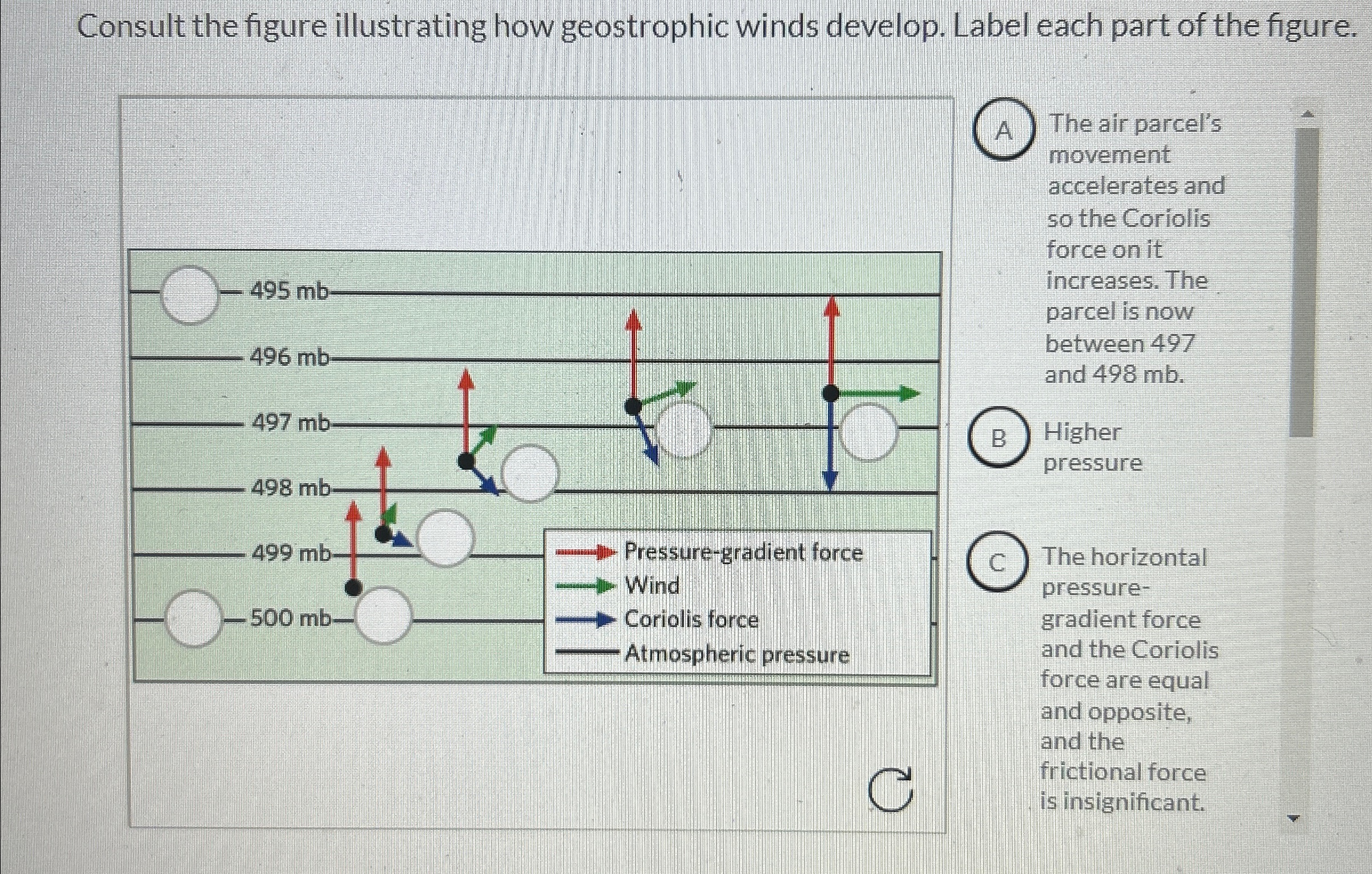 Solved Consult the figure illustrating how geostrophic winds | Chegg.com
