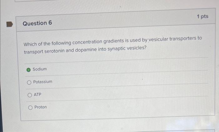 Solved Which of the following concentration gradients is | Chegg.com