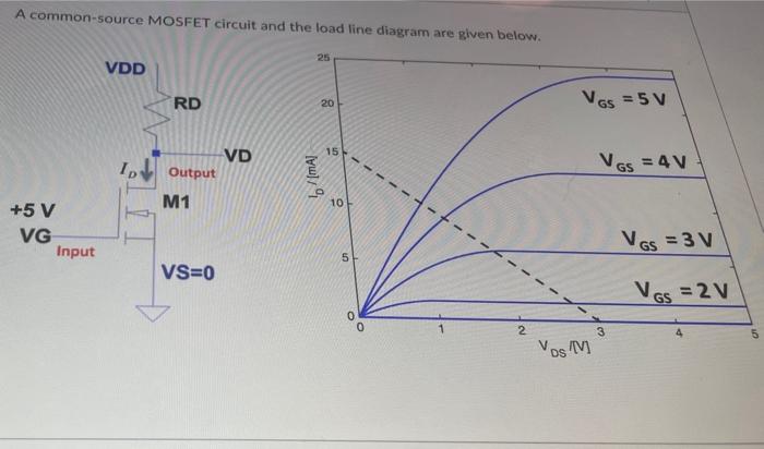 Solved determine the value of Vdddetermine the value of | Chegg.com