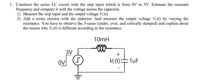 Solved Construct the series LC circuit with the step input | Chegg.com