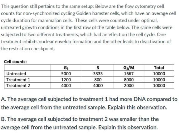 Solved Below Are The Flow Cytometry Cell Counts For 3134