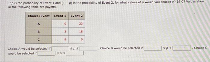 Solved If p is the probability of Event 1 and (1−p) is the | Chegg.com