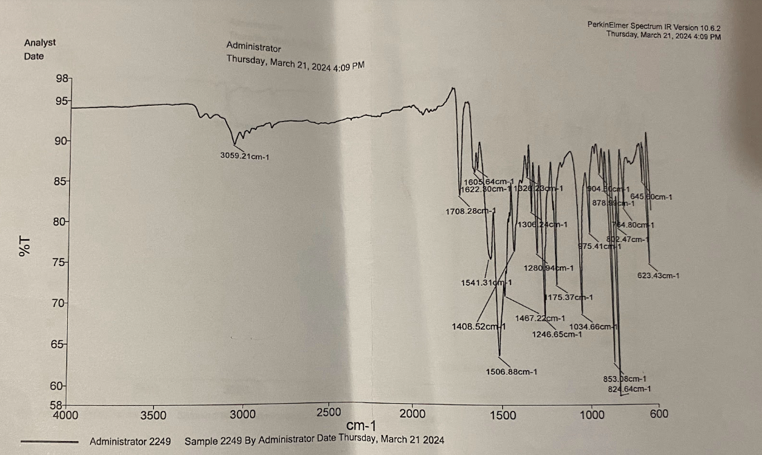 Solved Clearly label all diagnostic peaks on the IR | Chegg.com