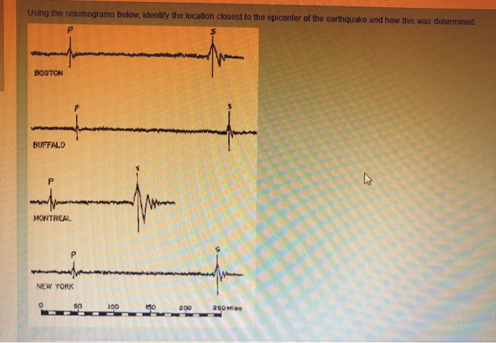 Solved Using the seismograms below, identify the location | Chegg.com
