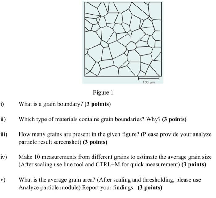 Solved Figure 1 What is a grain boundary? ( 3 poimts) i) | Chegg.com