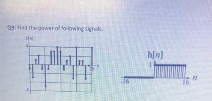 Solved Q9: Find the power of following signals. | Chegg.com