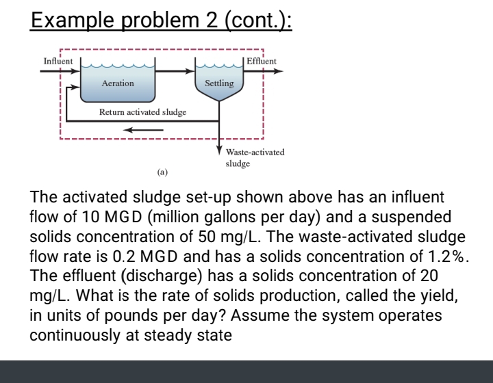 Solved Example problem 2 (cont.):(a)The activated sludge | Chegg.com