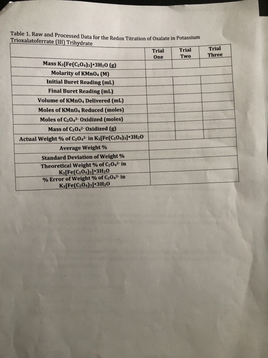 Experiment 21 REDOX TITRATION OF OXALATE IN KTOF3 | Chegg.com