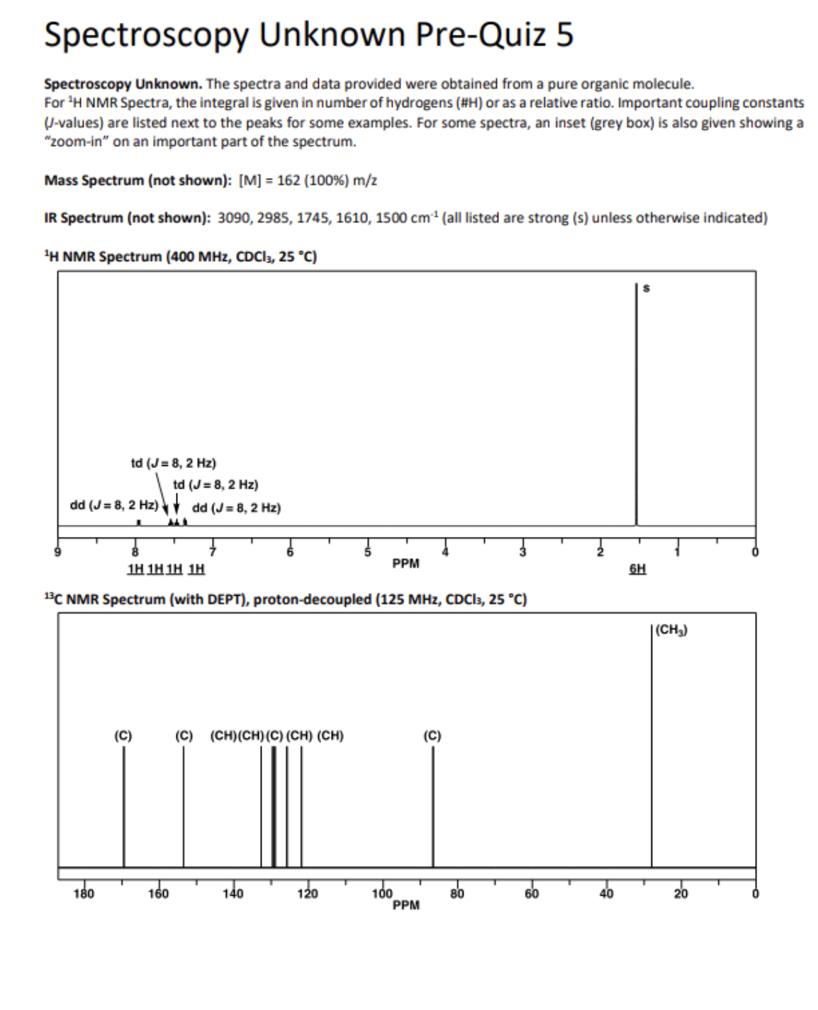 Solved Spectroscopy Unknown. Determine the unknown molecule. | Chegg.com