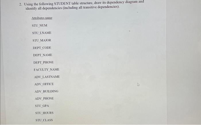 Solved 2. Using the following STUDENT table structure, draw | Chegg.com
