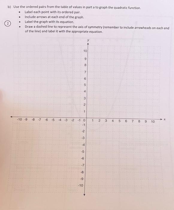 Solved For full marks, show all calculations, steps, and/or | Chegg.com