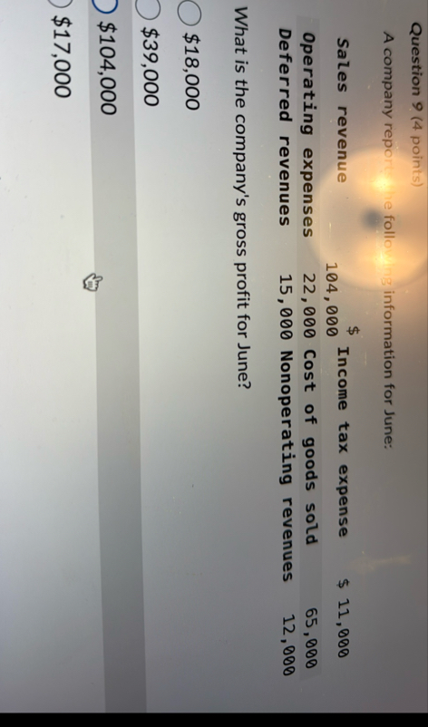 Solved Question 9 (4 ﻿points)A company repor follo | Chegg.com
