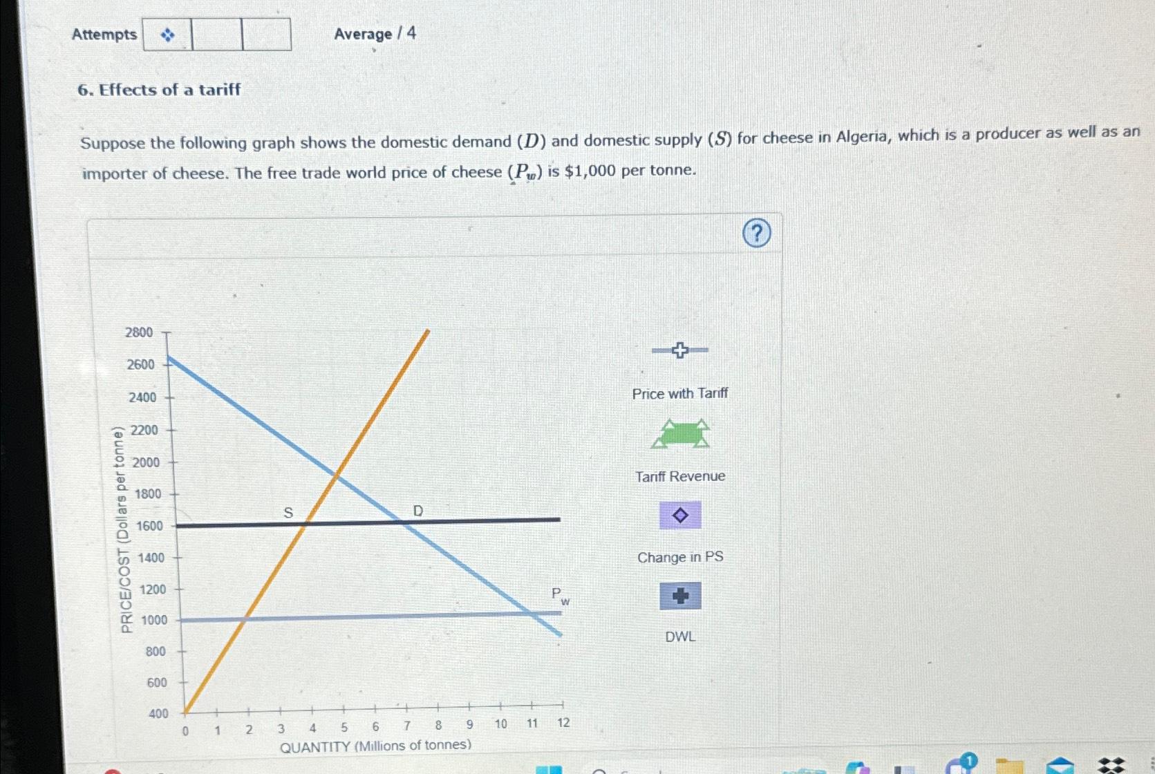 Solved AttemptsAverage / 46. ﻿Effects of a tariffSuppose the | Chegg.com