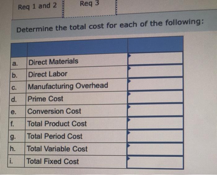 Solved PA1-4 (Algo) Classifying Costs; Calculating Total | Chegg.com
