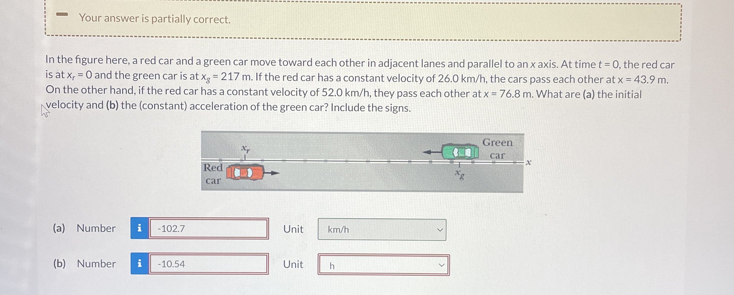 Solved Your answer is partially correct.In the figure here, | Chegg.com