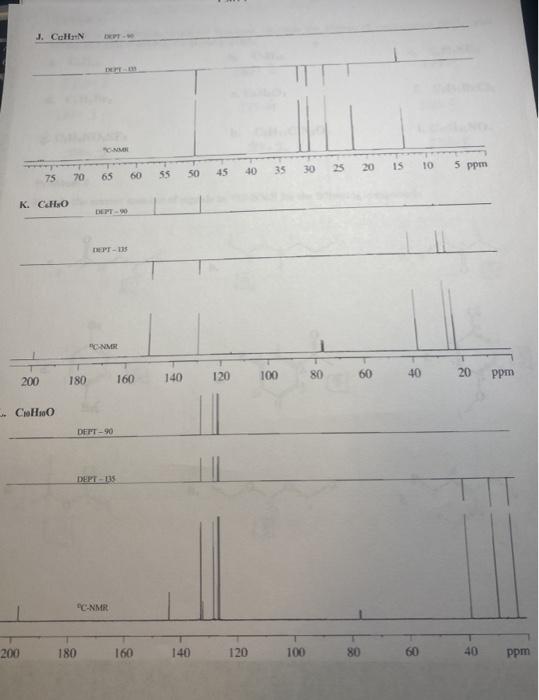 Solved & Problem - DEPTIC NMR Structure Elucidation Provide | Chegg.com