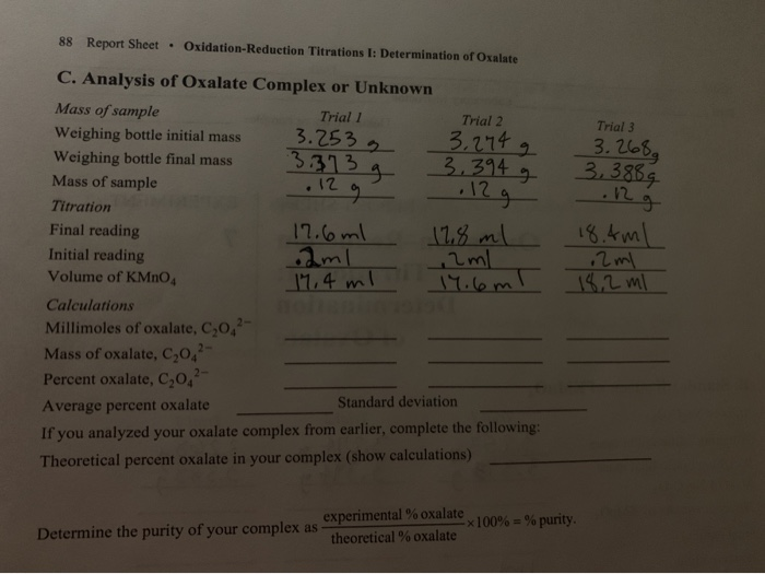 88 Report Sheet • Oxidation-Reduction Titrations 1: | Chegg.com 88 Report Sheet • Oxidation-Reduction Titrations 1: | Chegg.com