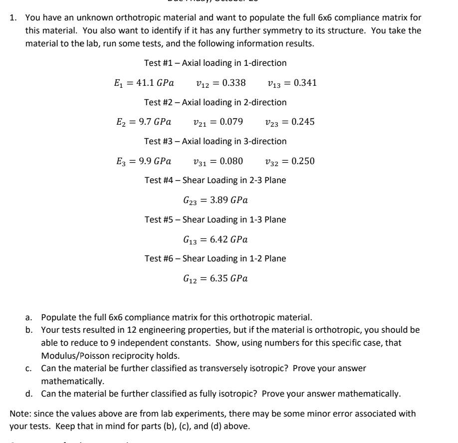 Solved You have an unknown orthotropic material and want to | Chegg.com