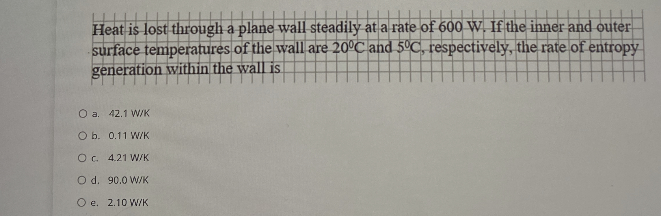 Solved Heat is lost through a plane wall steadily at a rate | Chegg.com