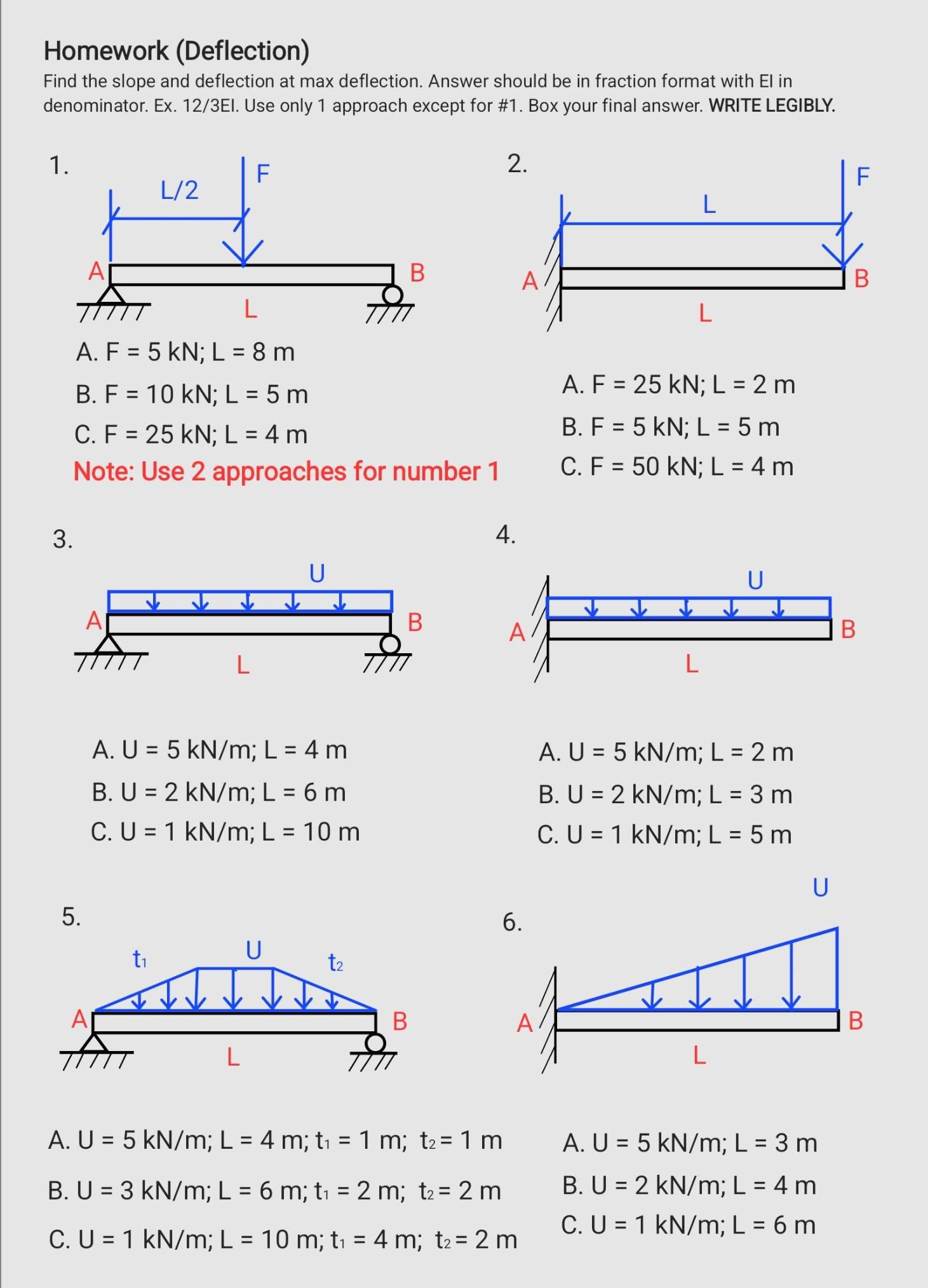 Homework (Deflection)Find the slope and deflection at | Chegg.com