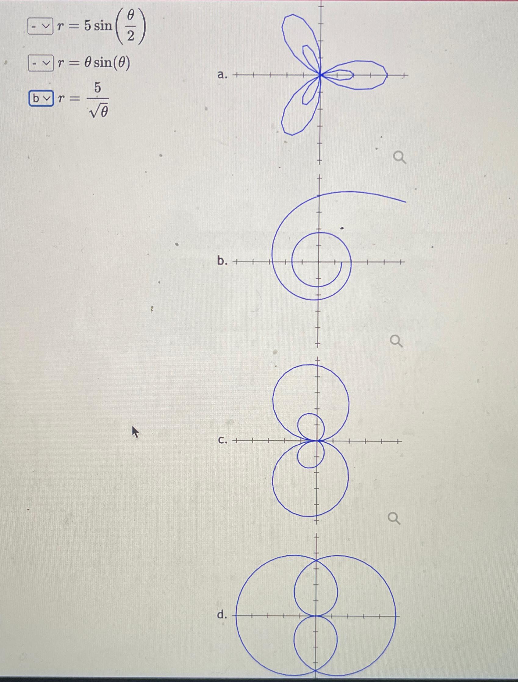 Solved match the equation with its graph. | Chegg.com