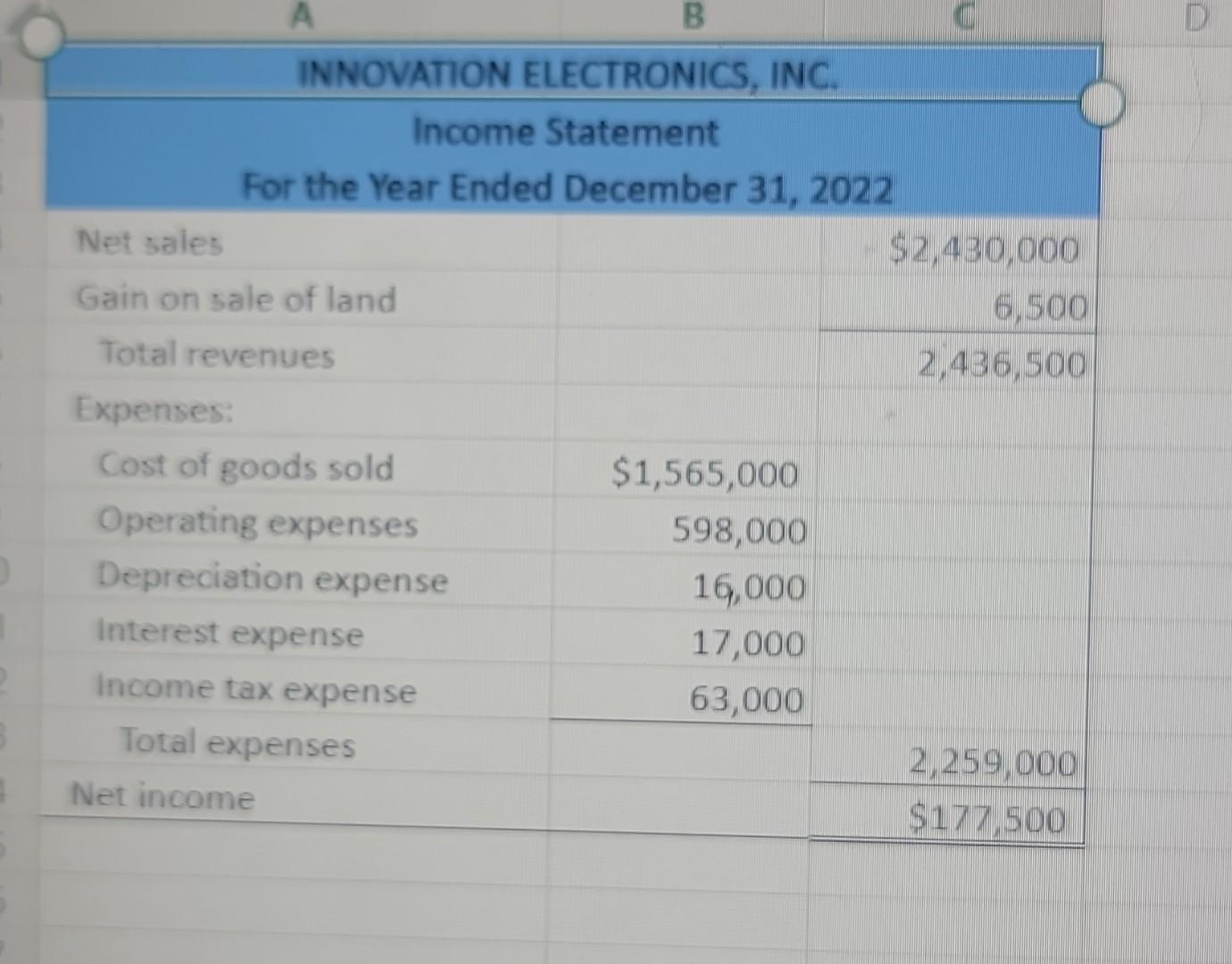 Assets Current assets: \begin{tabular}{l|r|r|} \hline | Chegg.com